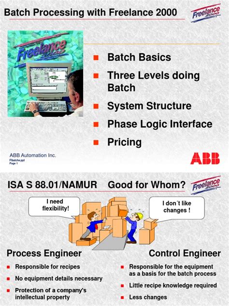 Batch Basics Three Levels Doing Batch System Structure Phase Logic