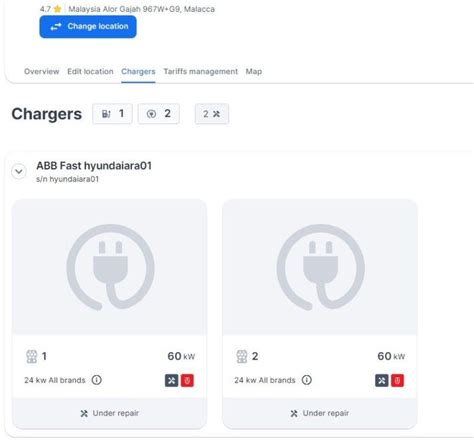 Malaysian Power Grid Targeted The Cyber Shafarat Membership Only Site