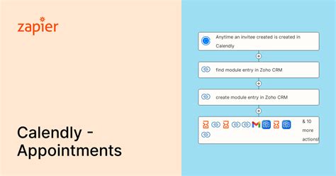 Anytime An Invitee Created Is Created In Calendly Find Module Entry In Zoho Crm Create Module
