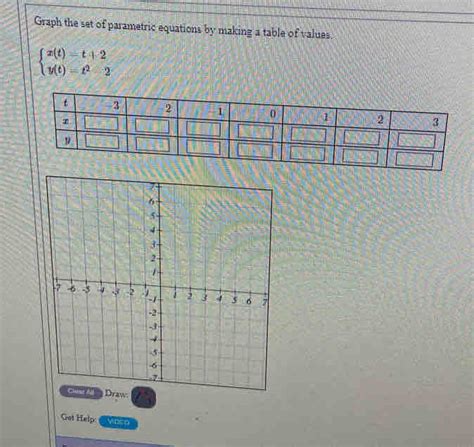 solved graph the set of parametric equations by making a table of