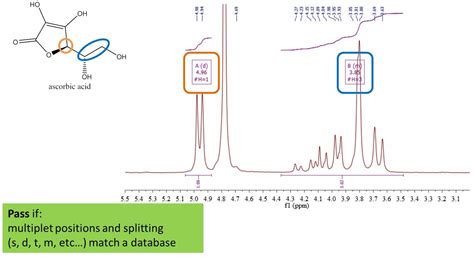 Analytical Nmr