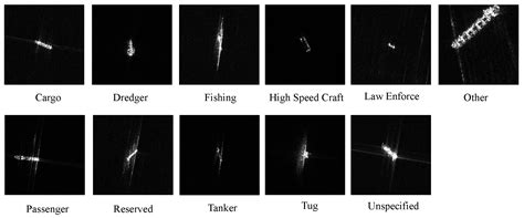 Remote Sensing Free Full Text Few Shot Object Detection For Sar