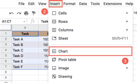 How To Create A Gantt Chart In Google Sheets Spreadsheet Daddy