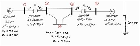 Solved Compute The Three Phase Fault And Single Line To Chegg