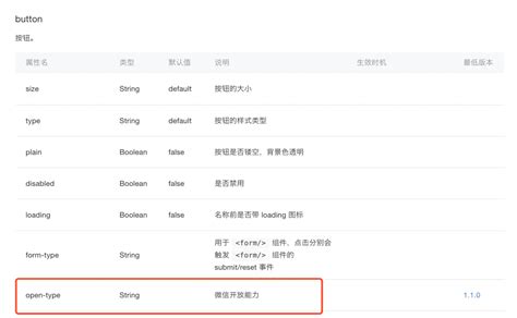 微信小程序 — 小程序反馈与建议功能 及 小程序button按钮去除默认样式 open type feedback csdn博客