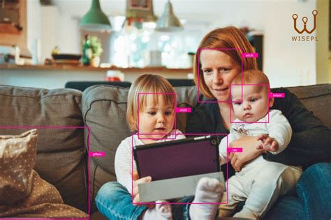 Datalabeling Dataannotation Imageannotation Lowcostannotation