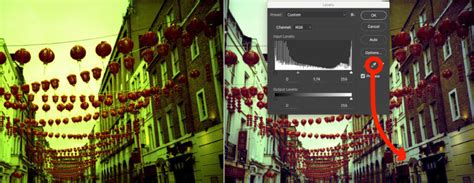 Cross Processing Explained Cross Processing What How And Examples