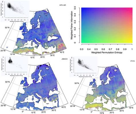 Model Data Comparison Of Simulated And Observations Based Gpp Over The