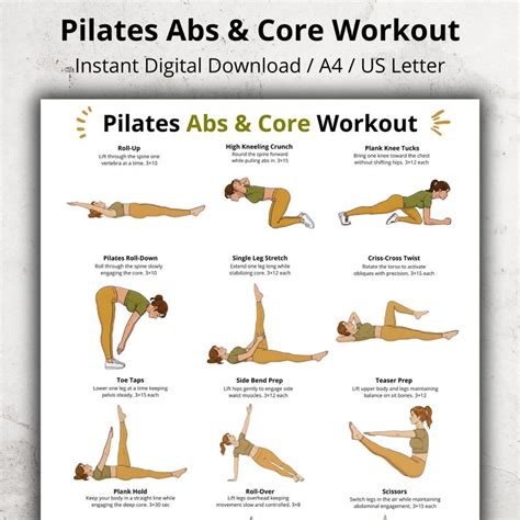 Pilates Abs And Core Workout Poster Pilates Core Exercise Chart