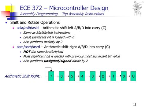 Ppt Microcontroller Assembly Programming Guide Powerpoint