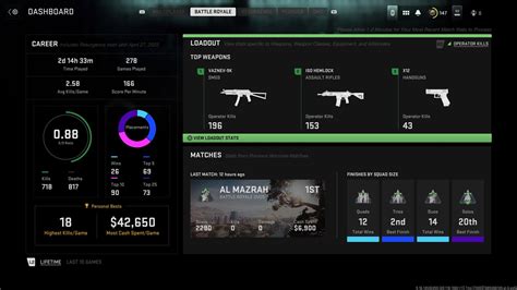 Warzone 2 Nuke Skin Account Polyatomic Lvl 150 Epicnpc