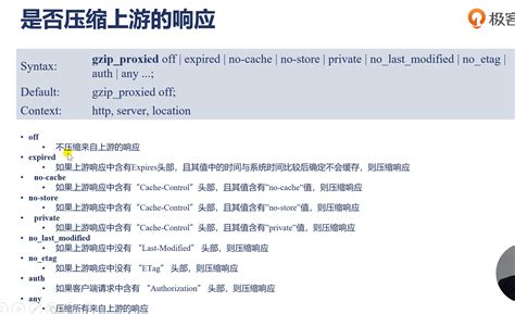 Nginx Ngxgzipmodule Ascertain 博客园