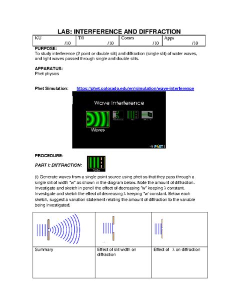 4 Virt Int Lab Virtual Wave Lab Lab Interference And Diffraction