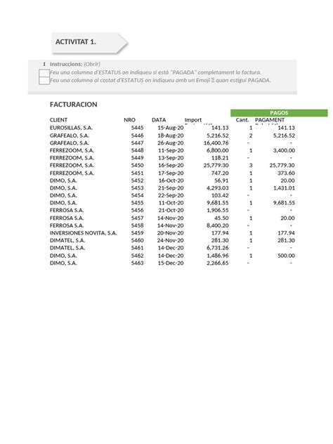 Activitats Función Sumar Si Conjunto Pdf