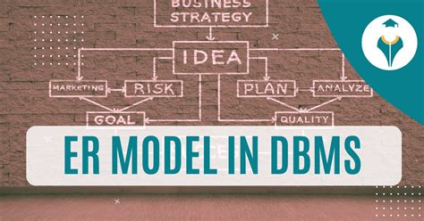 Understanding The Er Model In Dbms Shiksha Online