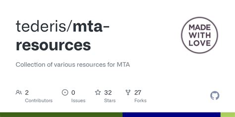 Github Tederismta Resources Collection Of Various Resources For Mta