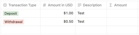 Simple Ifthen Calculation Formula For A Ledger Rnotion