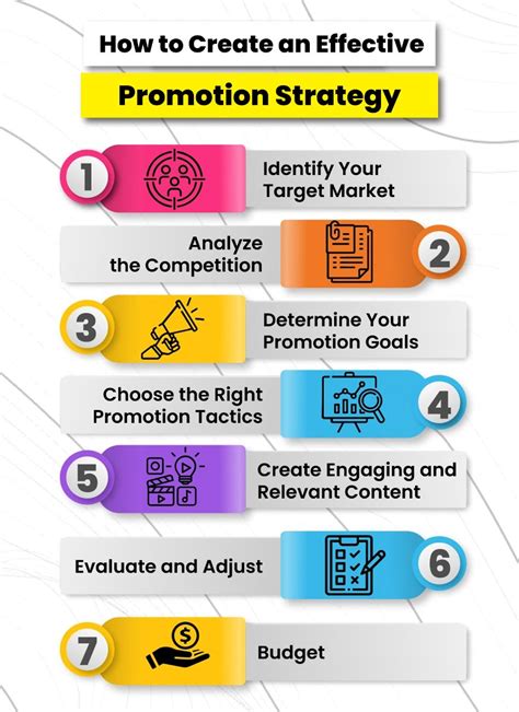 Effective Hijab Business Promotion Strategies To Attract New Customers