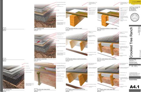 Construction Documents — Nicholas Sonder Architect