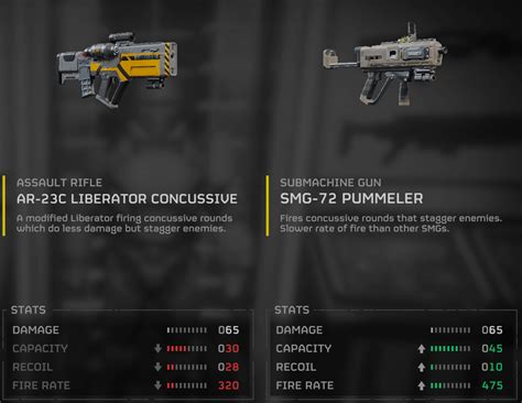 So What Is The Point Of The Lib C Even Existing Due To The Pummeler Is Better In All Aspects