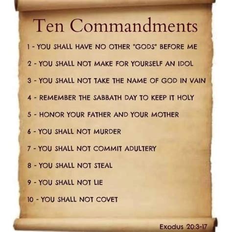 Decoding The 10 Commandments And Their Significance For Today