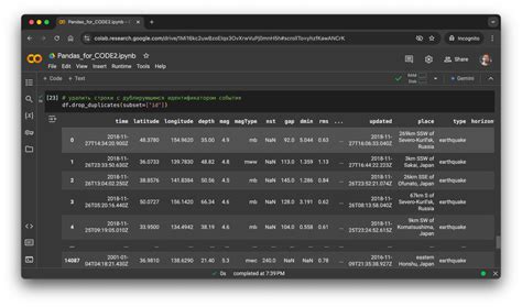 Как работает библиотека Pandas в Python — журнал Код Яндекс Практикум