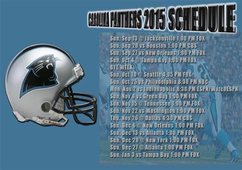 Carolina Panthers Desktop Wallpaper Background Desktop Backgrounds