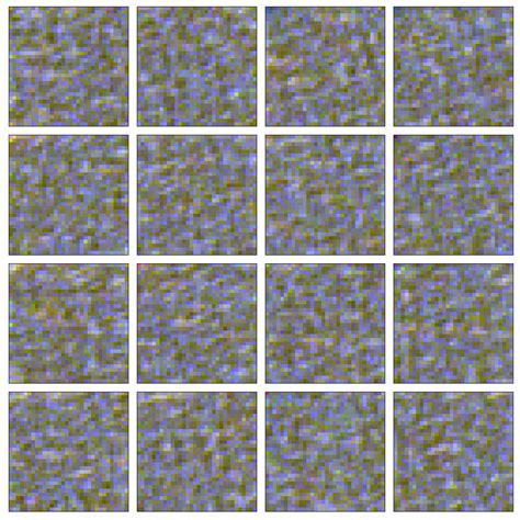 Autoregressive Models Pixelcnn Alex Olar