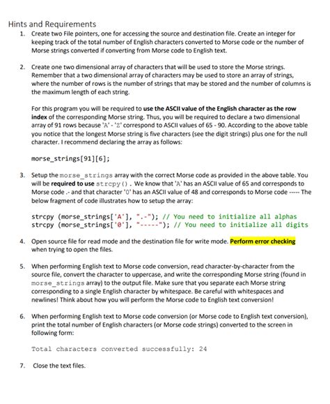 Character Code Character Code Digits Write A Program Chegg Com