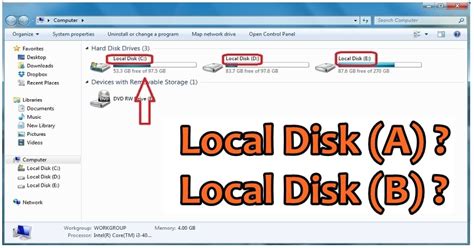 Why C Is The Default Drive Of Your Computer Instead Of A Or B