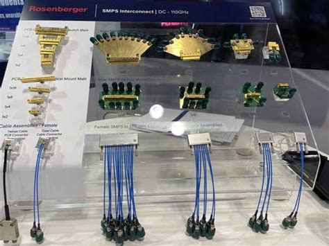 Designcon 2024 Signal Integrity Journal