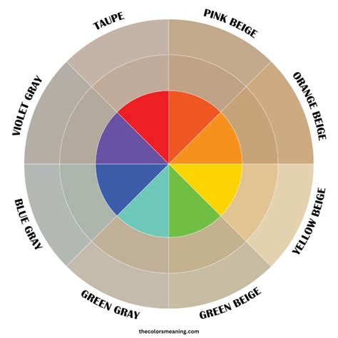 What Color Is Taupe 25 Taupe Colors With Hex Rgb And Cmyk