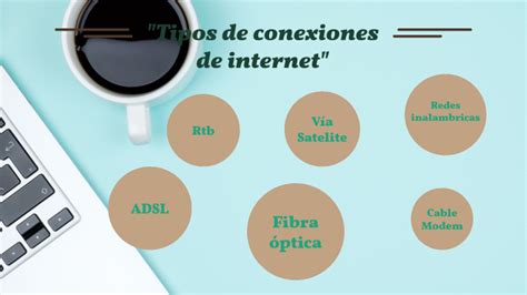 Tipos De Conexiones De Internet By Marcos Molina On Prezi