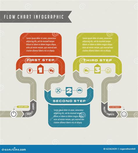Vector Flow Chart Template Infographic Stock Vector Image 62363439