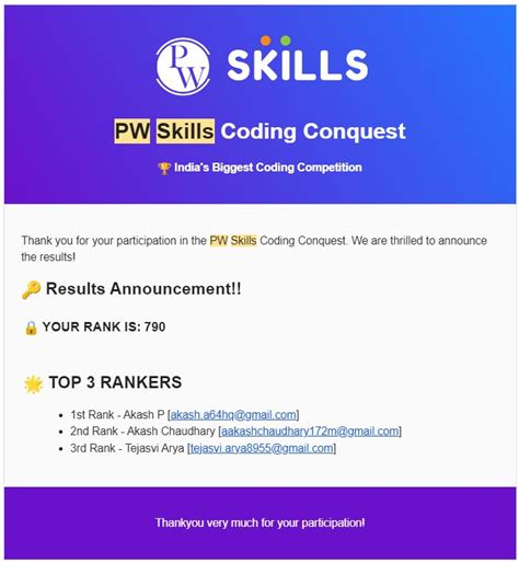 Kirtidas There On Linkedin Codingconquest Programming Achievementunlocked Techexcellence