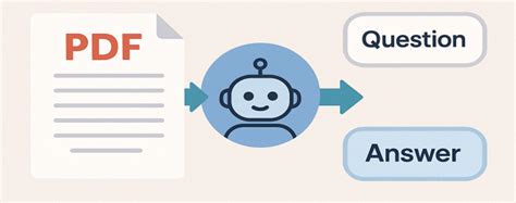 Creating Flowcharts With Mermaid In Python By Python Code Nemesis Code Like A Girl