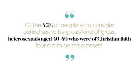 We Surveyed Over 500 People About Period Sex The Fornix Flex