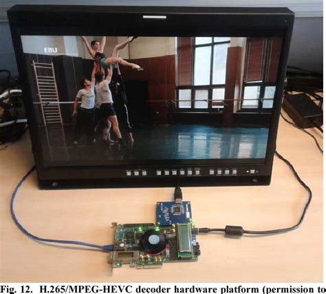 figure 12 from fpga implementation of a full hd real time hevc main