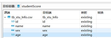 Dbeaver：excel表格数据导入mysql数据库表内dbeaver导入excel数据 Csdn博客