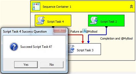 logging level 11 of the stairway to integration services