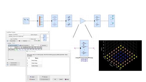 Pathwave System Design Systemvue 2022 Update 01 Product Release