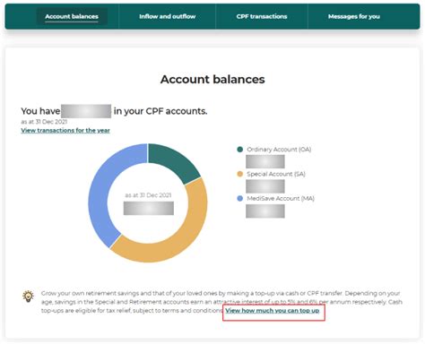 Cpf Ysoa 1 Dollarsandsense Sg