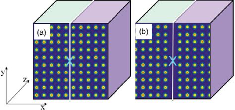 Figure 1 From Anderson Localization Of Light At The Interface Between