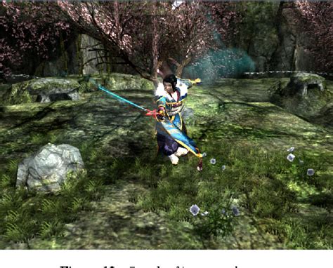 Figure 13 From Real Time Motion Effect Enhancement Based On Fluid Dynamics In Figure Animation