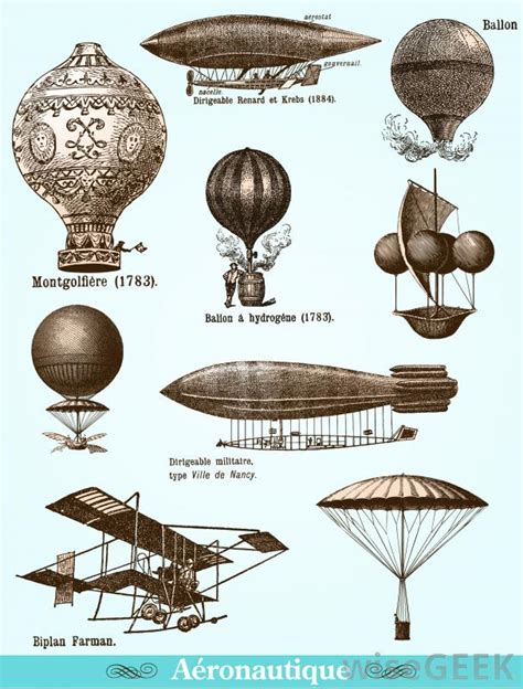 Ranas Blog History Of Airships And Balloons