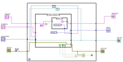 Solved Tcp Connection Overwrites After Loop Has Been Run Once Ni