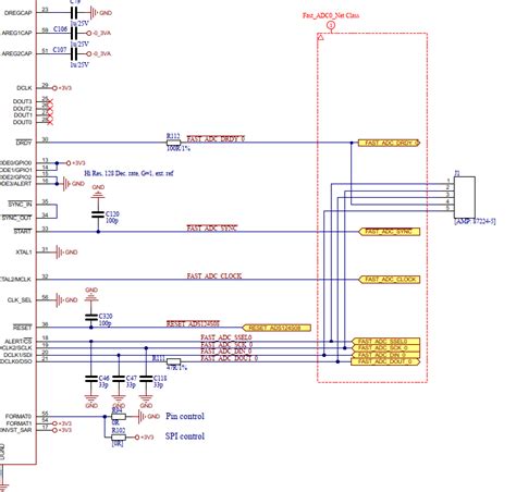 lpc546xx spi rx errors while using dma nxp community