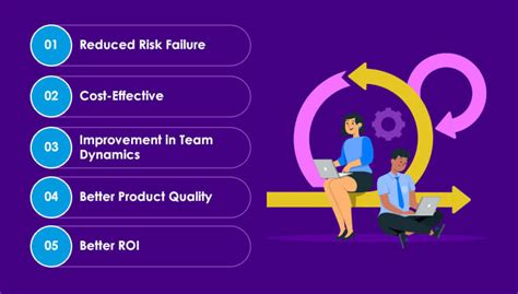 A Comprehensive Guide To Agile Scrum Methodology ProdSens Live