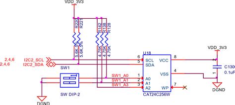 Expansion — Beagleboard Documentation