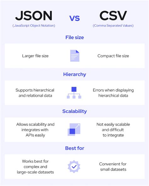 Web Scraping And Crawling With IPv6 Guide RapidSeedbox
